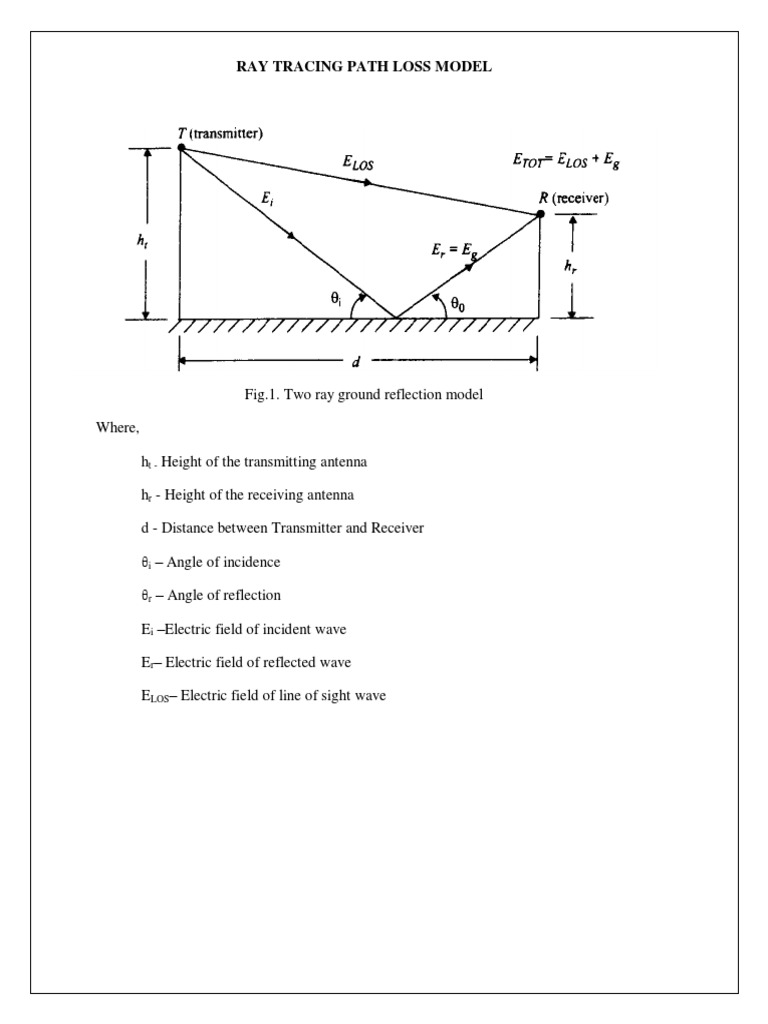 Ray Tracing Path Loss Model | PDF | Antenna (Radio) | Radio Propagation