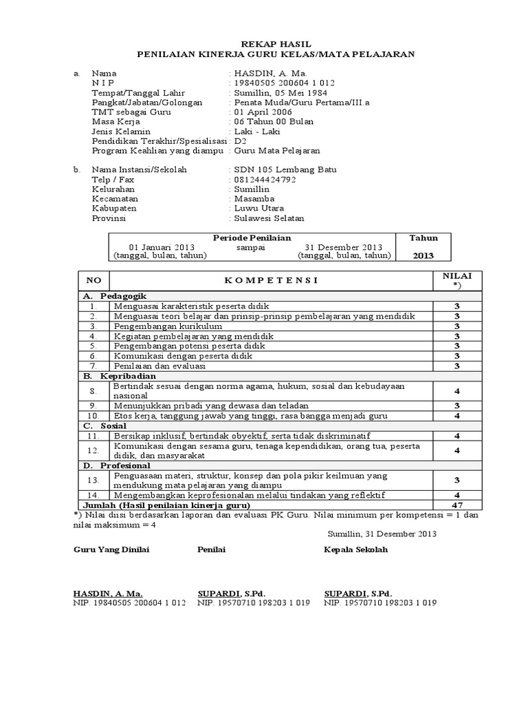 Contoh Format Rekap Hasil PKG Guru SD | PDF