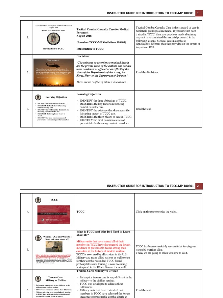 Instructor Guide For Introduction To TCCC-MP 180801 | PDF | Clinical ...
