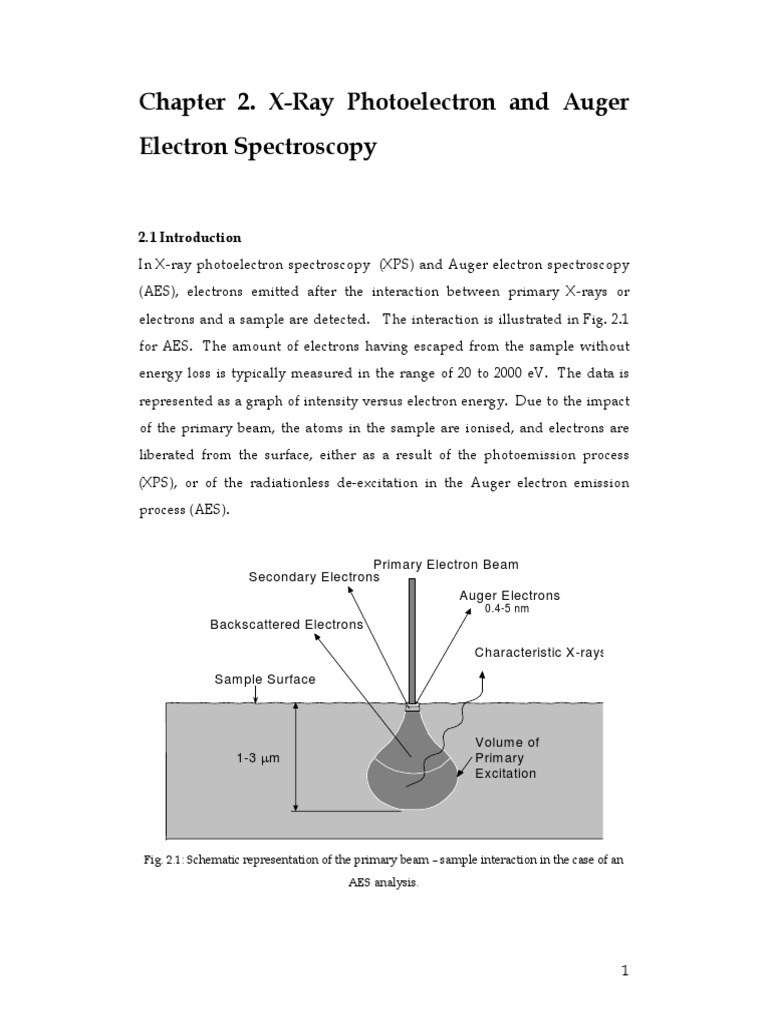 XPS and AES: Principles and Applications | PDF | X Ray Photoelectron ...