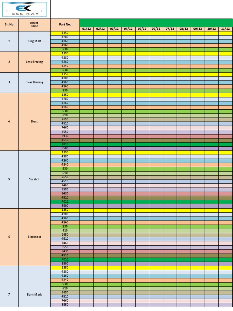 Daily Rejection Report | PDF | Building Engineering | Home Appliance