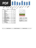 Daily Rejection Report | PDF | Building Engineering | Home Appliance