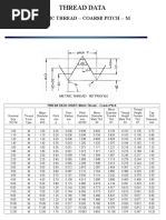 Basic Metric Thread Chart (M1 - M100) - Fuller Fasteners - Fuller ...