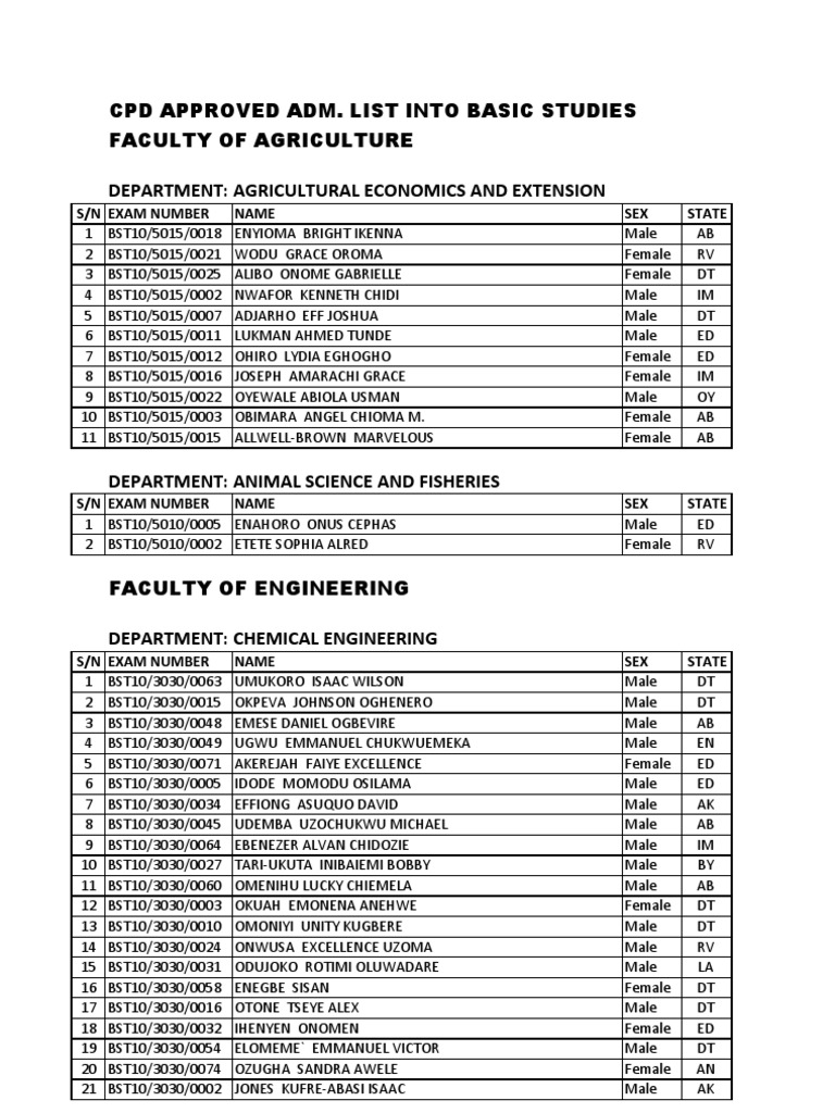 Approved Admission List for Agriculture | PDF