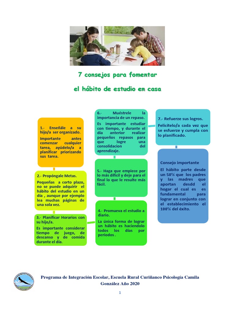Fomentar hábitos de estudio en casa | PDF | Relaciones personales ...