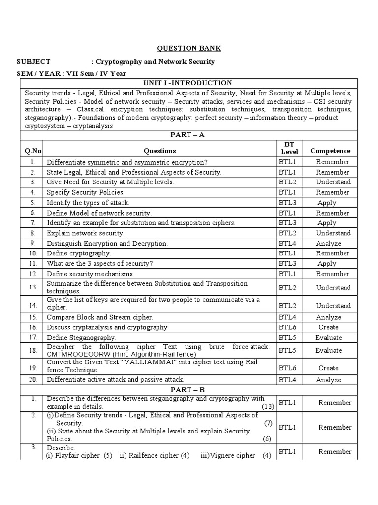 CNS Final Question Bank | PDF | Cryptography | Encryption