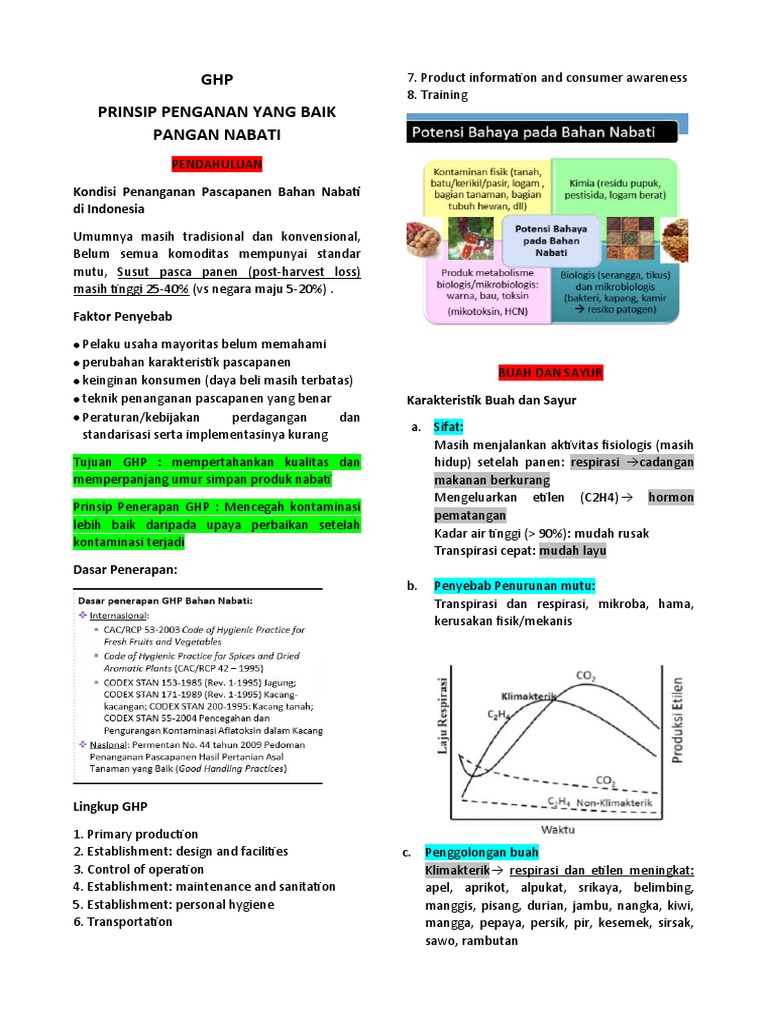 GHP Prinsip Penganan Yang Baik Pangan Nabati: Kondisi Penanganan Pascapanen Bahan Nabati Di ...