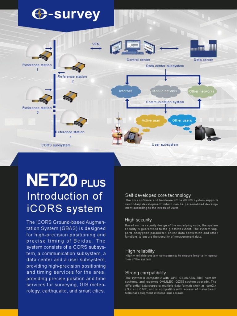 High-Precision iCORS GBAS System | PDF | Computer Network | Global Positioning System