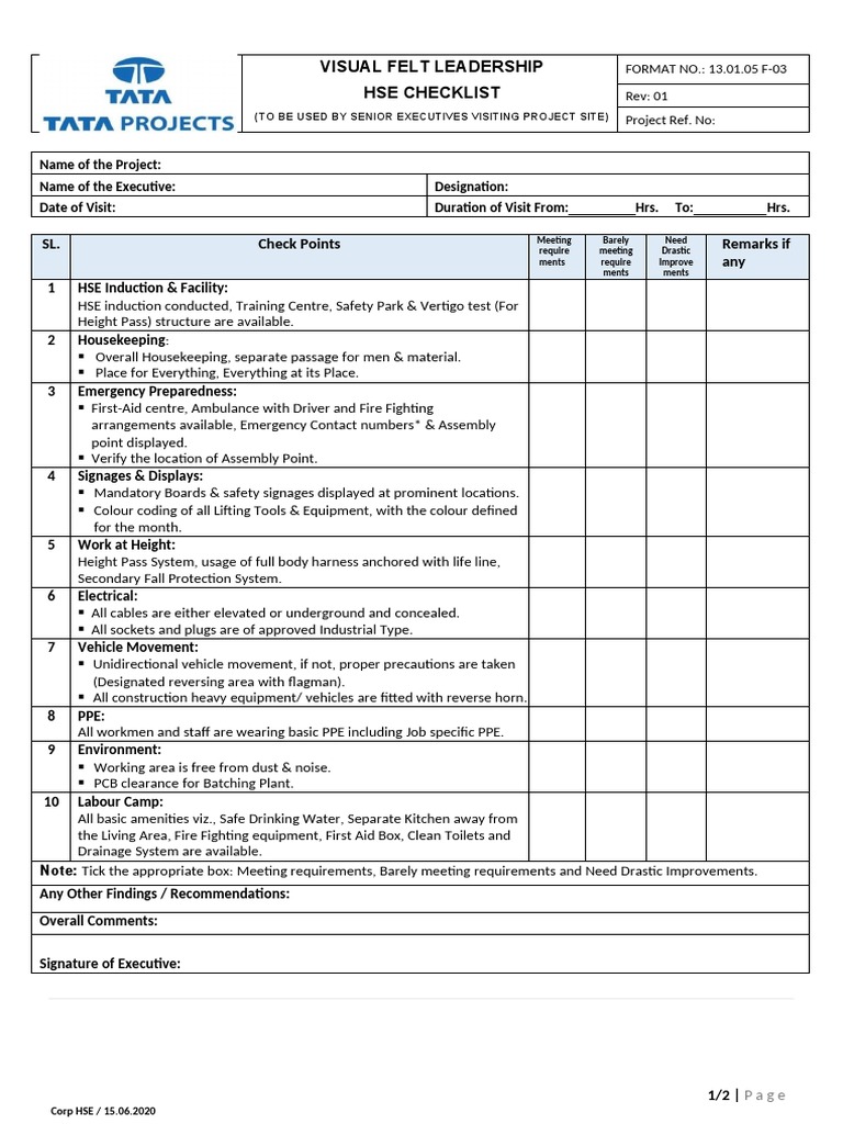 Visual Felt Leadership HSE Checklist | PDF | Personal Protective ...