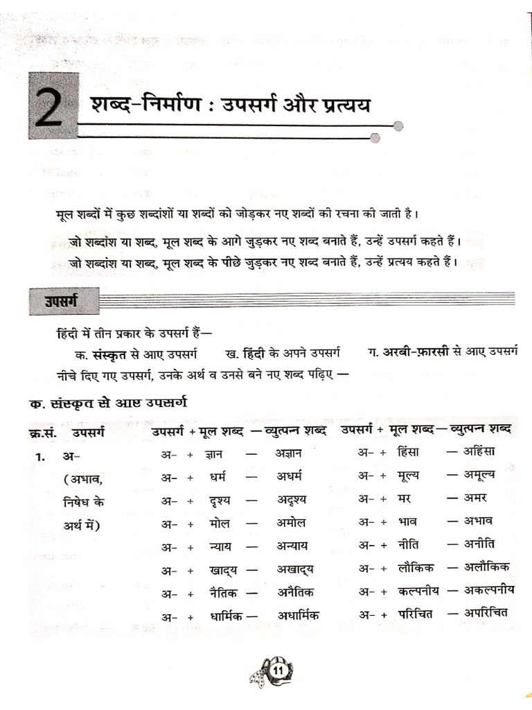 9 Hindi Upsarg Pratyay Chapter | PDF