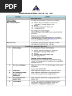 Nota Panduan CP58 1 PDF | PDF