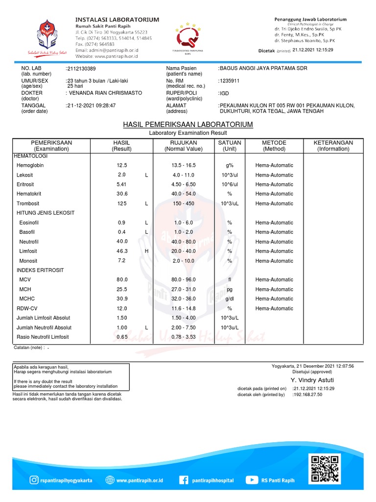 Hasil Lab RM1235911 | PDF