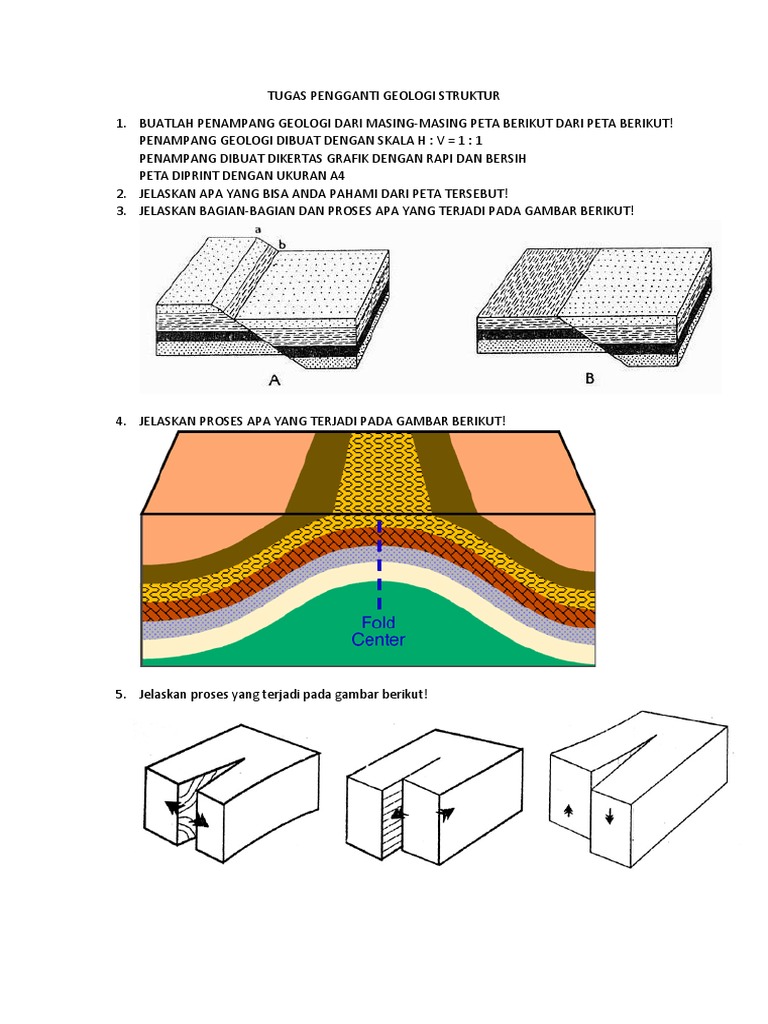 Tugas Pengganti Geologi Struktur 2020-2021 | PDF