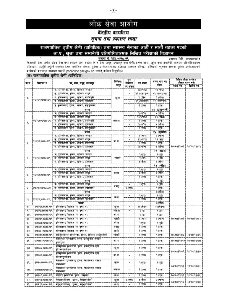 NF) S ) JF Cfof) U: "RGF Tyf K - SFZG ZFVF | PDF