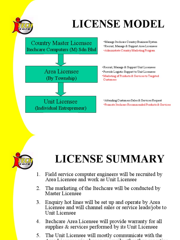 License Model: Country Master Licensee | PDF | License | Computing