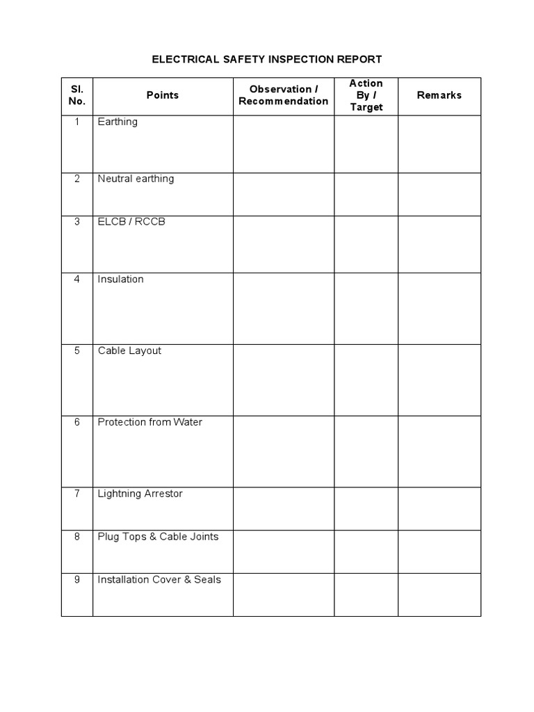 Electrical Safety Report | PDF