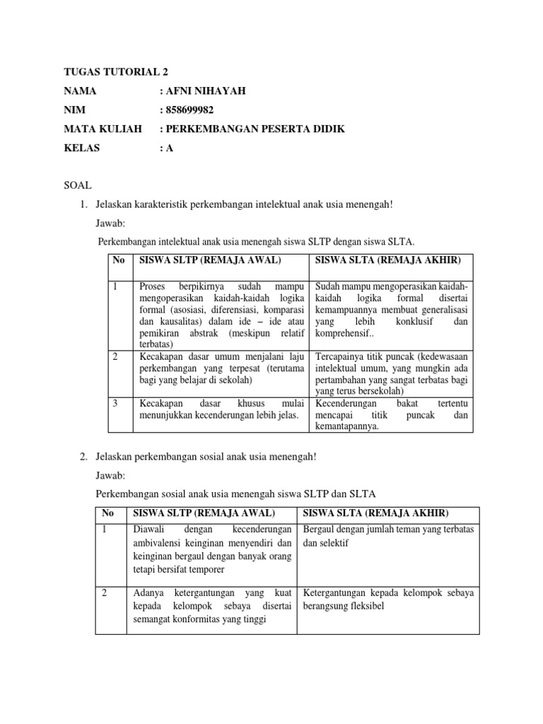 TT 2 - Afni Nihayah - 858699982 - Kelas A - PPD | PDF | Pengembangan Diri | Kesehatan Holistik
