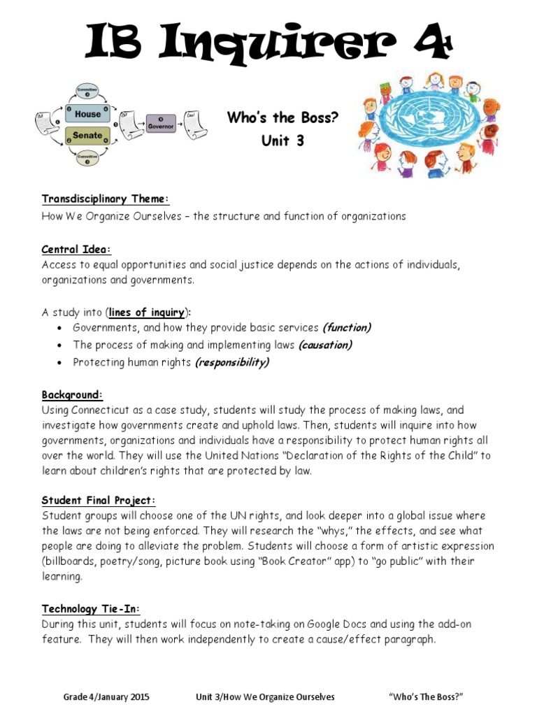 GR 4 How We Organize Ourselves | PDF | Human Rights | Learning