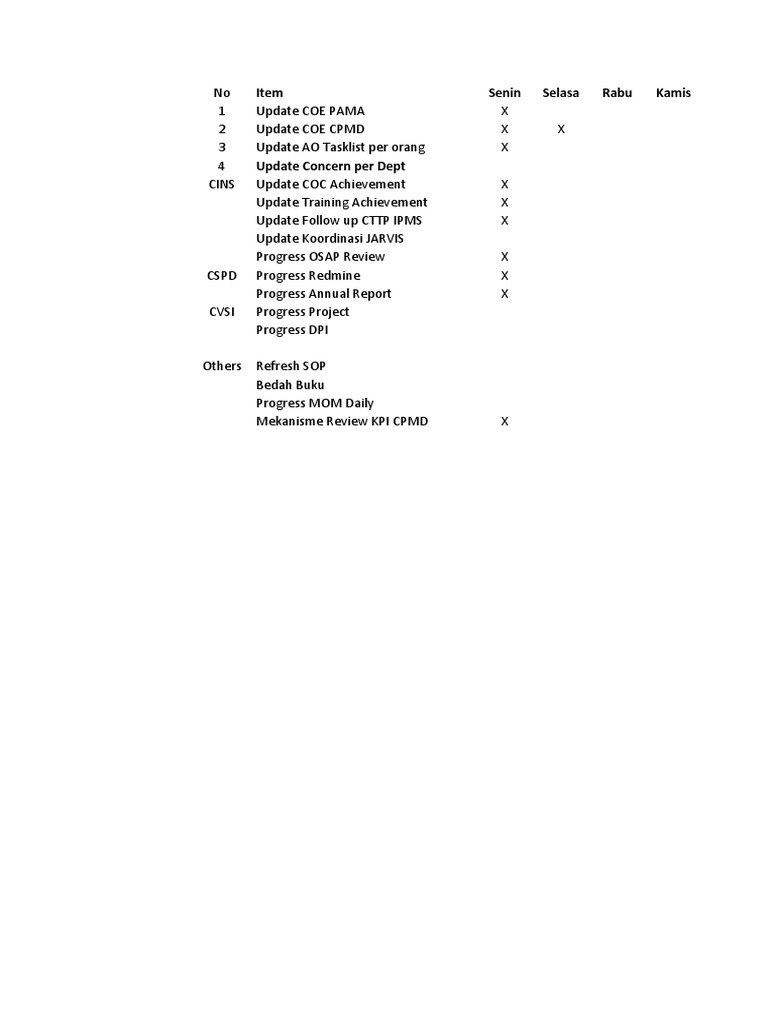 Daily Vip CPMD | PDF