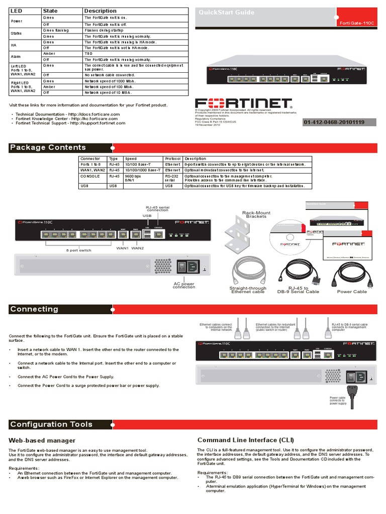 Fortigate 110C Quickstart | PDF | Ip Address | Domain Name System