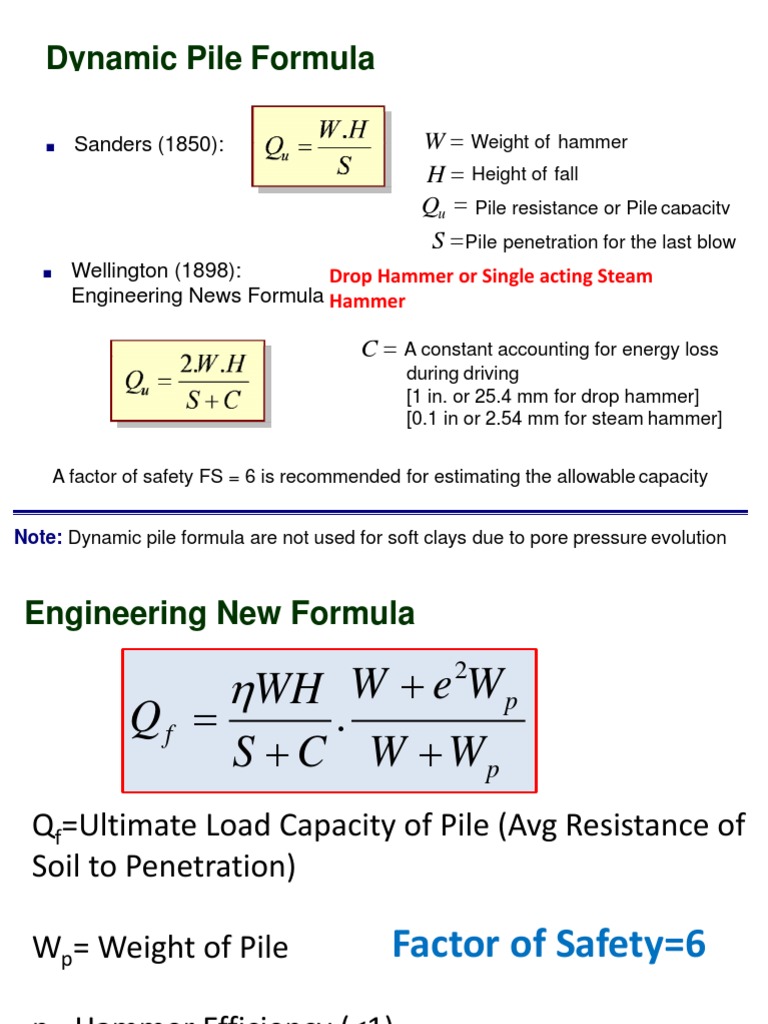 6 Dynamic Formulas2 | PDF | Deep Foundation | Hammer