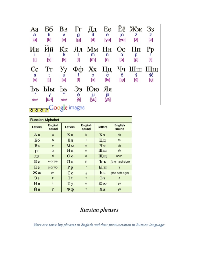 Russian Phrases PDF