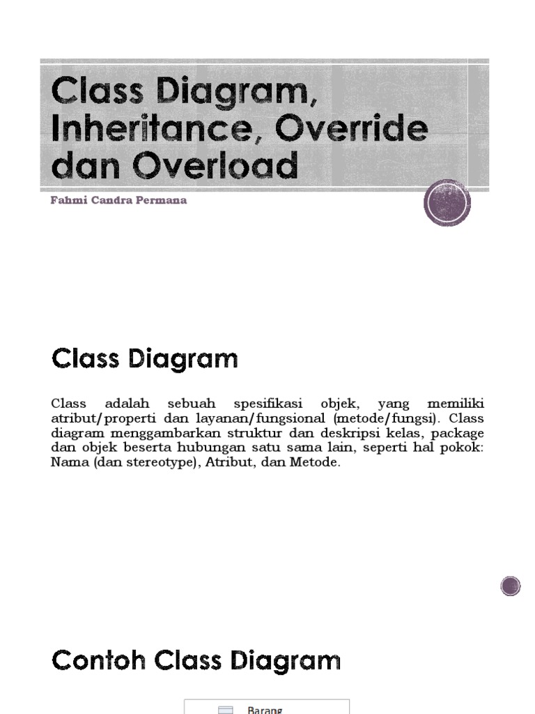 Inheritance, Override, Interface Dan Class Diagram | PDF