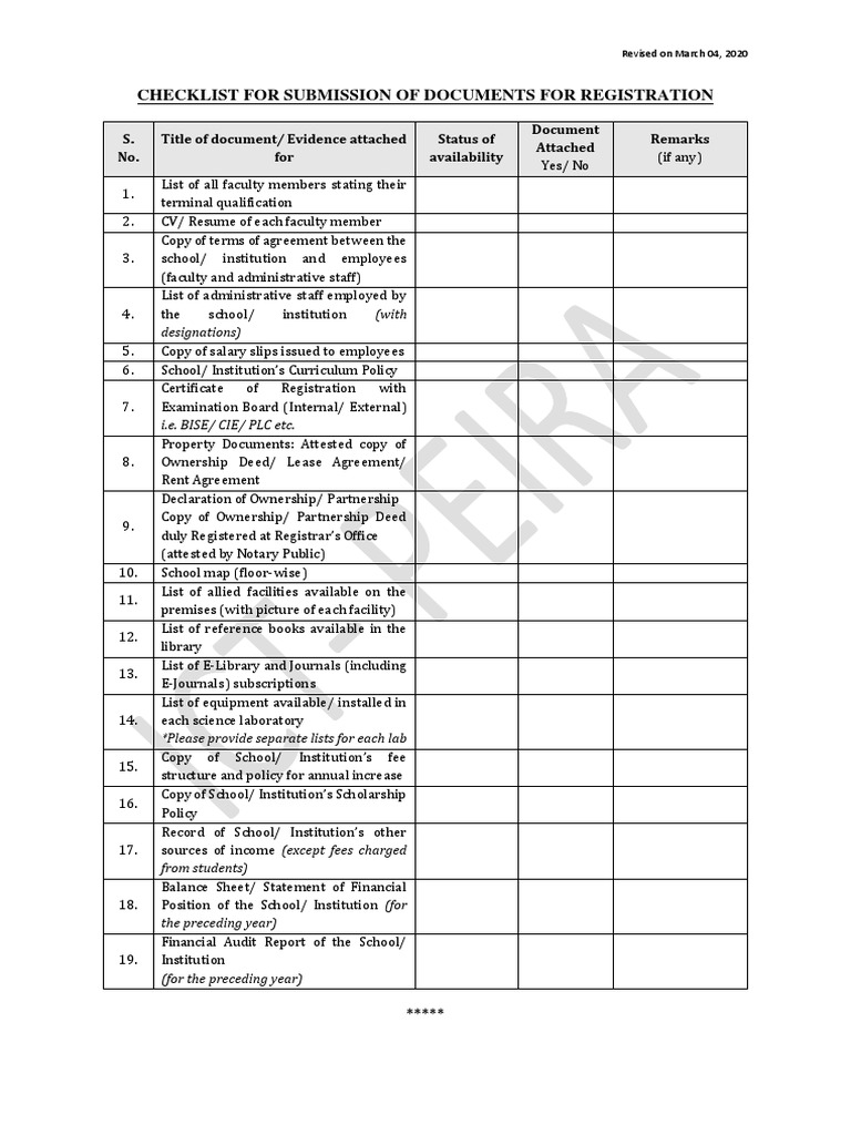 Checklist For Submission of Documents For Registration | PDF