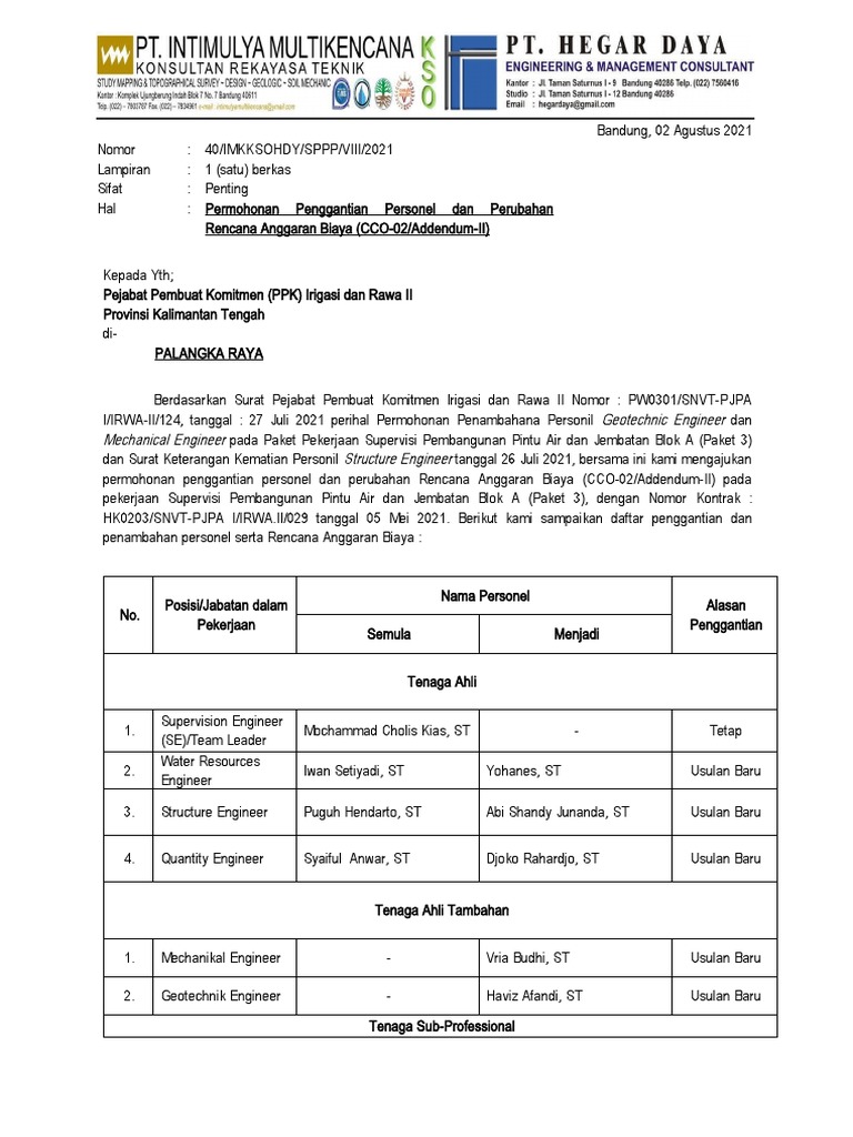 Surat Permohonan Penggantian Personil Dan Perubahan RAB (SPV) - 1 | PDF