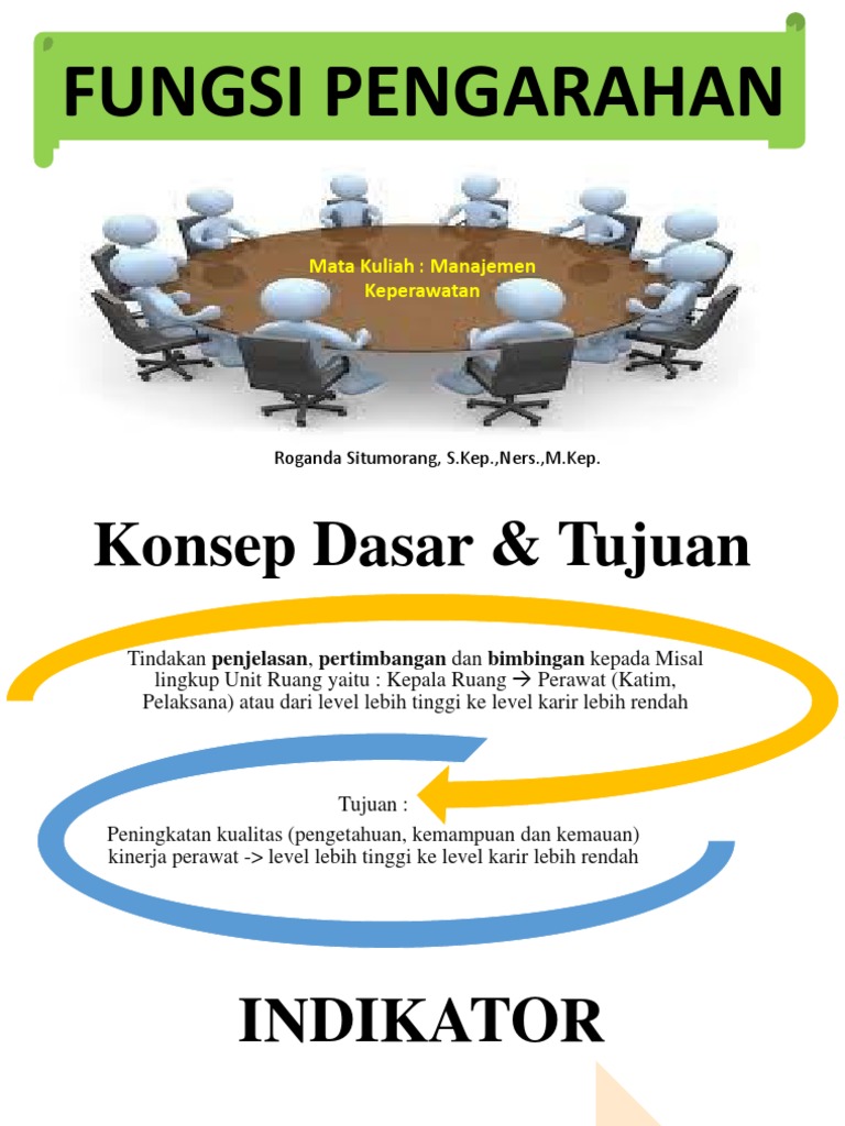 Fungsi Pengarahan Dalam Manajemen Keperawatan | PDF