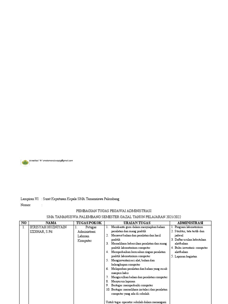 Tugas Operator | PDF