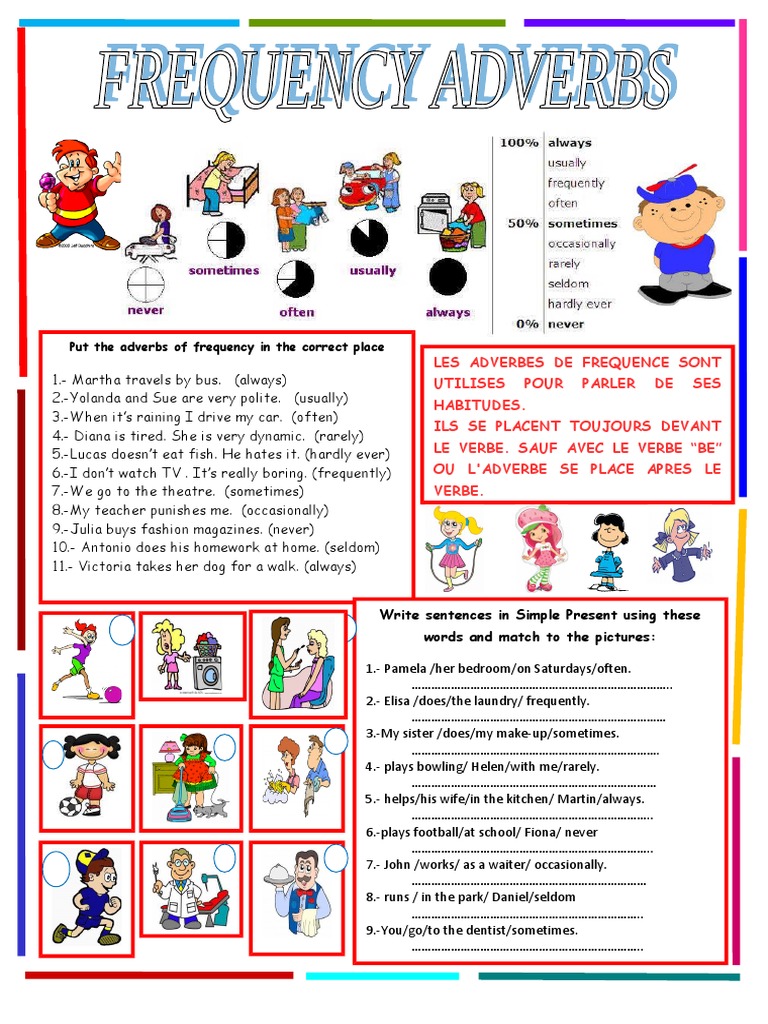 5 - Adverbes de Fréquence | PDF | Linguistic Typology | Languages