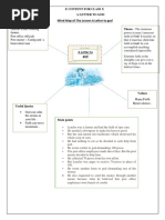 Interdisciplinary Project Class 10 | PDF | Globalization ...