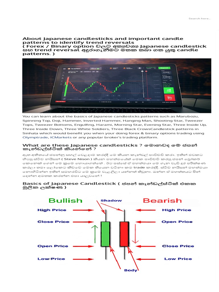 Candle Patterns | PDF