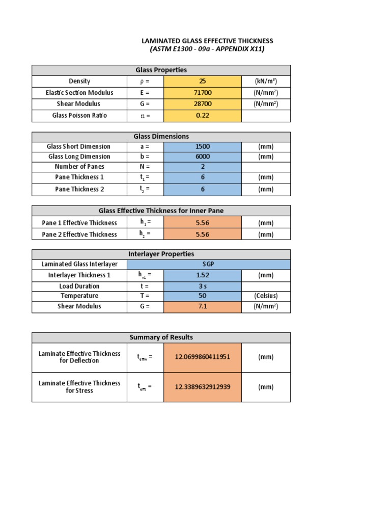 Laminated Glass Effective Thickness: (ASTM E1300 - 09a - APPENDIX X11) | PDF