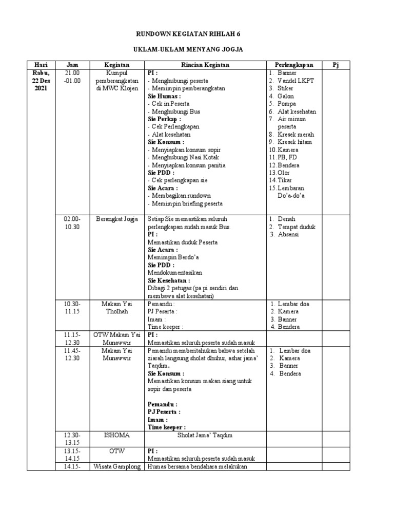 Rundown Kegiatan Rihlah 6 | PDF