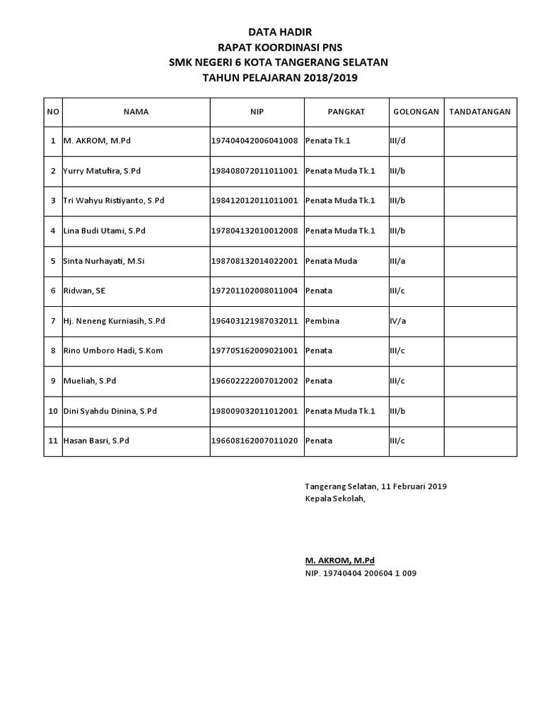 DAFTAR Hadir Rapat Pns | PDF