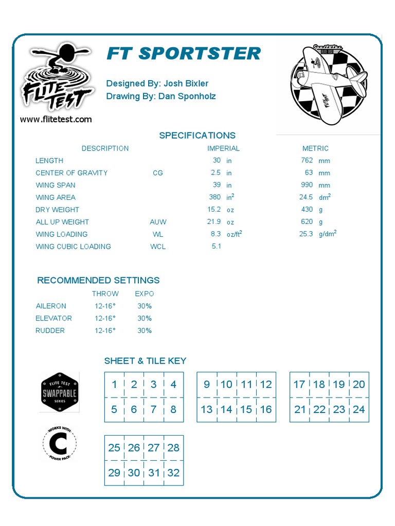 FT Sportster v1.1 AIO | PDF | Motor Vehicle | Vehicle Technology