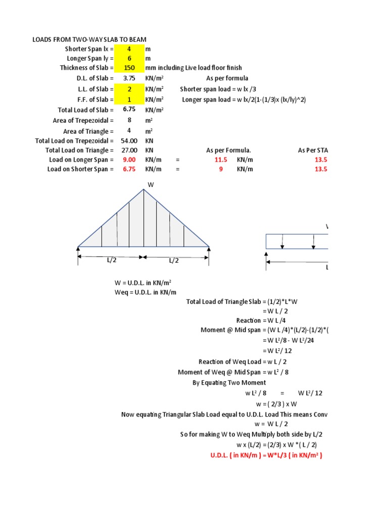 Load From Two-Way Slab To Beam | PDF | Structural Engineering | Civil ...