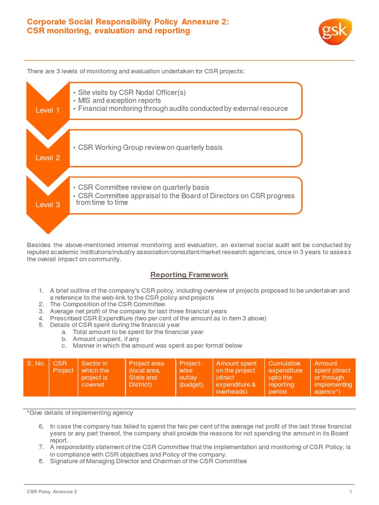 CSR Policy Annexure 2 - CSR Monitoring Evaluation and Reporting | PDF ...
