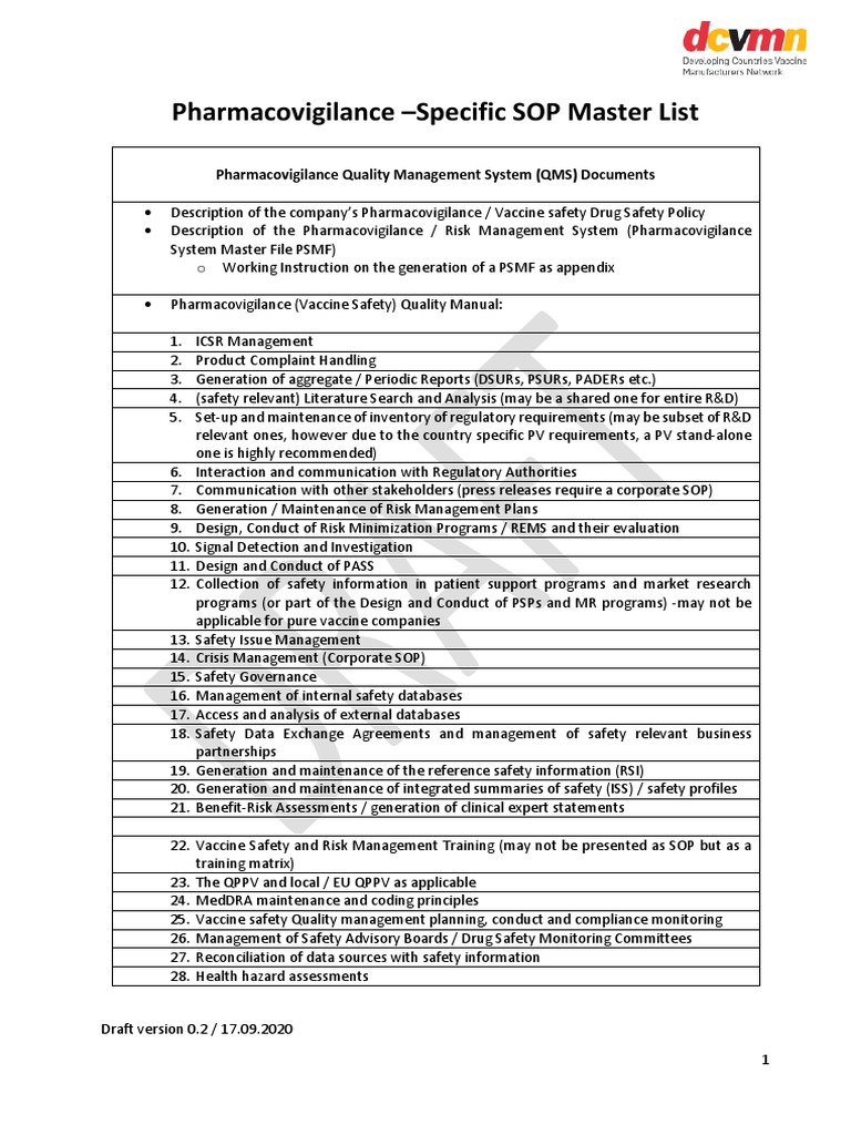 PV Sop Masterlist Draft | PDF | Pharmacovigilance | Business