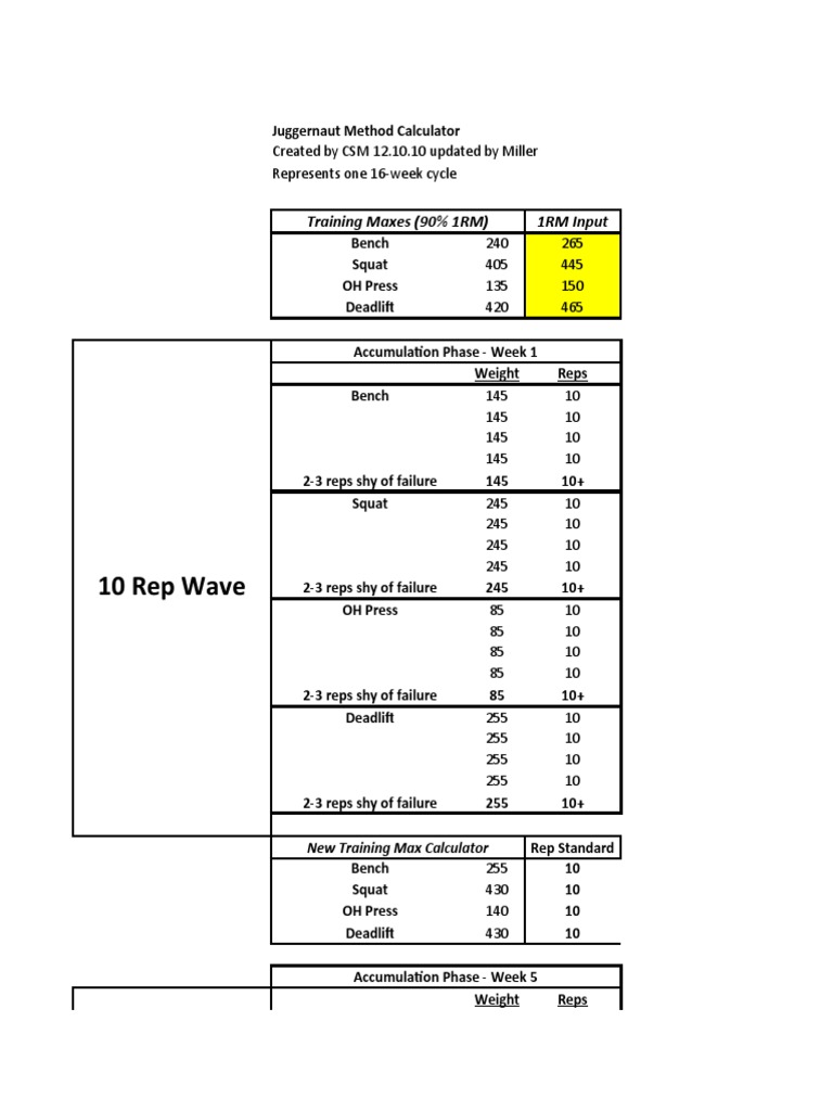 Juggernaut Method & Training Systems Template | PDF | Strength Training ...