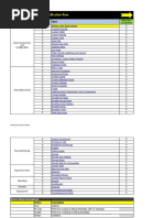 Hotel Pre Opening Full Checklist | PDF | Menu | Service Level Agreement