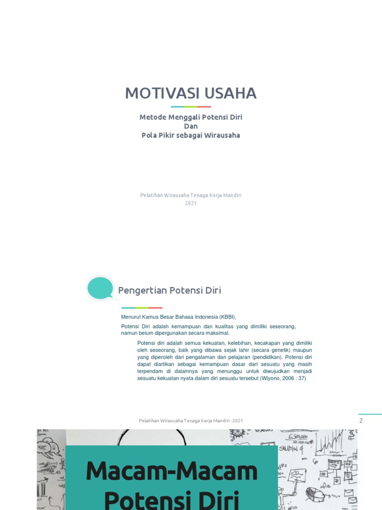 1 - Motivasi Usaha TKM | PDF