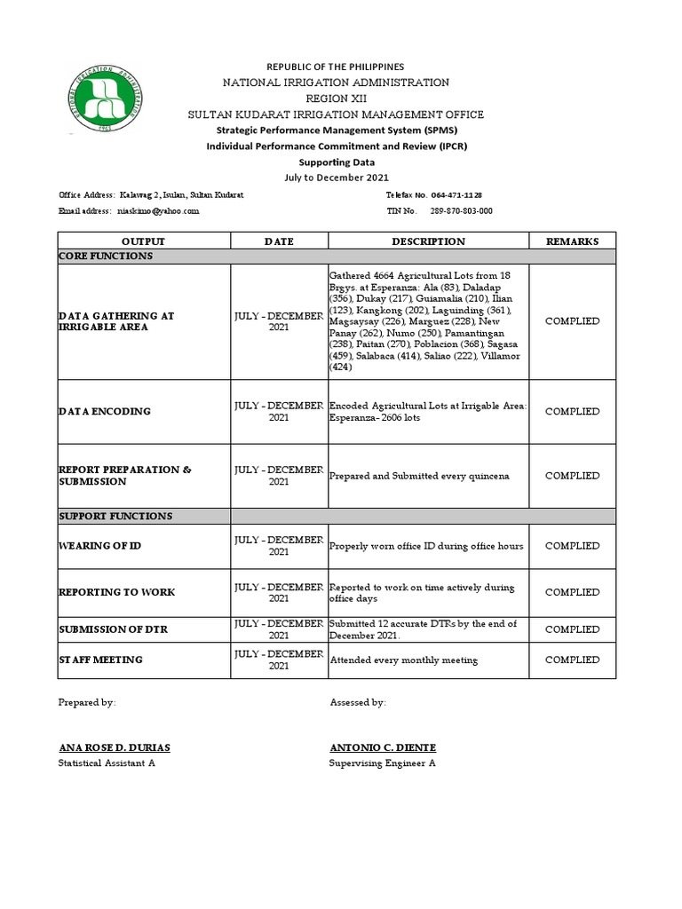 Strategic Performance Management System (SPMS) Individual Performance ...