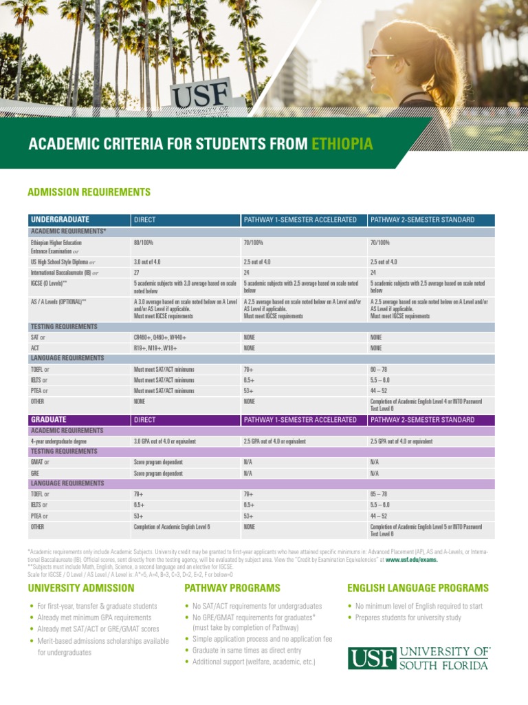 Academic Criteria For Students From: Ethiopia | PDF | Act (Test) | Sat