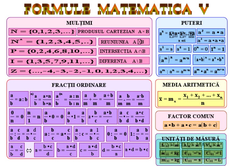Formule Mate Gimnaziu | PDF