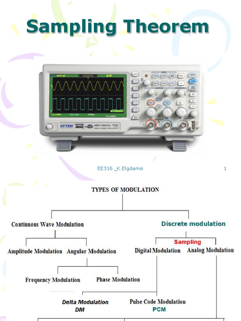 Lec9 - Sampling Theorem | PDF | Sampling (Signal Processing) | Discrete Time And Continuous Time