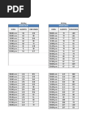 Trade - Gann Master Chart | PDF