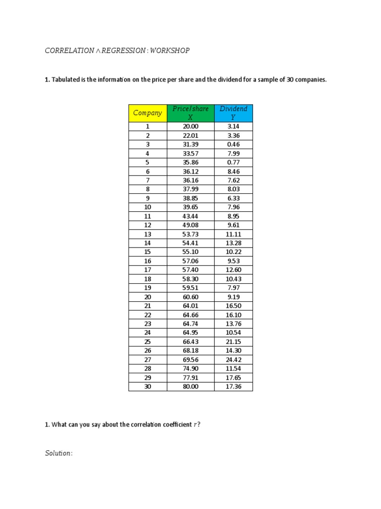 Regression And Correlation Assignment Recovered Pdf Errors And Residuals Regression Analysis 3234